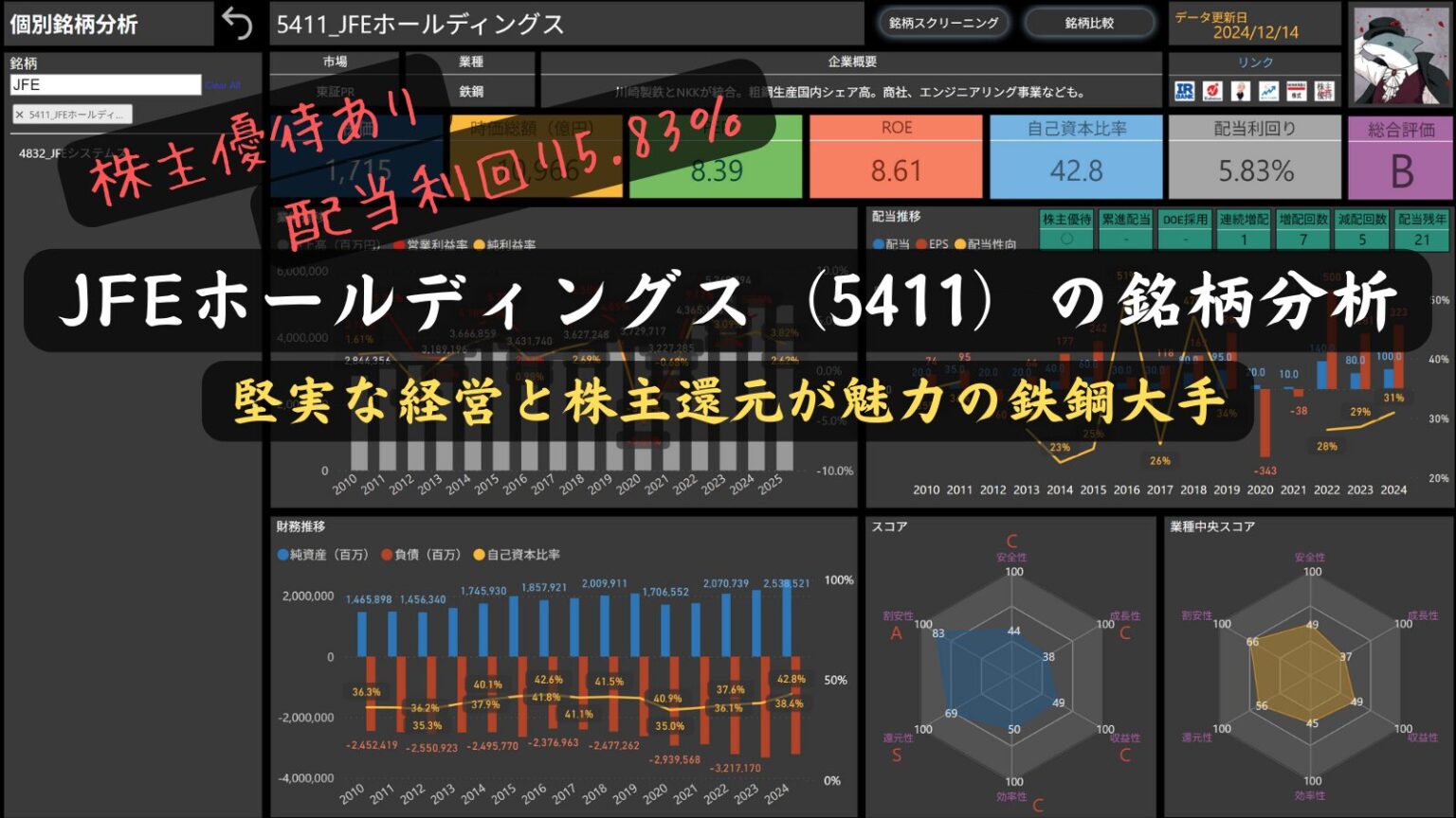 JFEホールディングス（5411）の銘柄分析－堅実な経営と株主還元が魅力の鉄鋼大手 | しけとなぎ Shike to Nagi