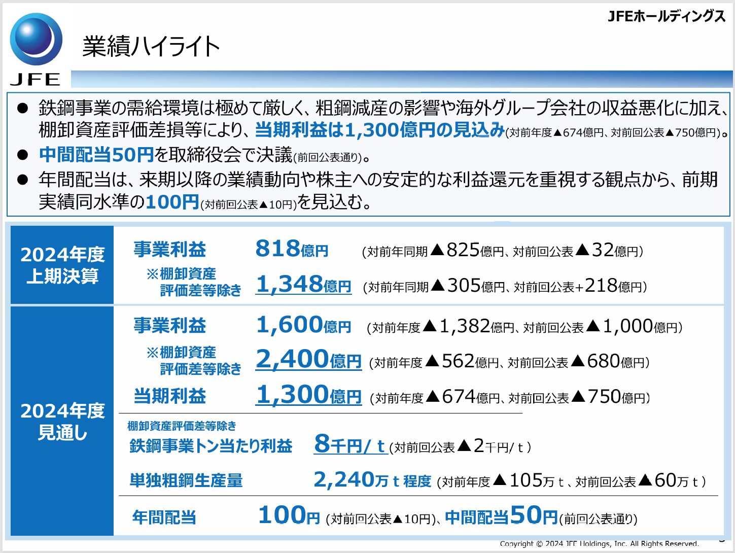 JFEホールディングス（5411）の銘柄分析－堅実な経営と株主還元が魅力の鉄鋼大手 | しけとなぎ Shike to Nagi