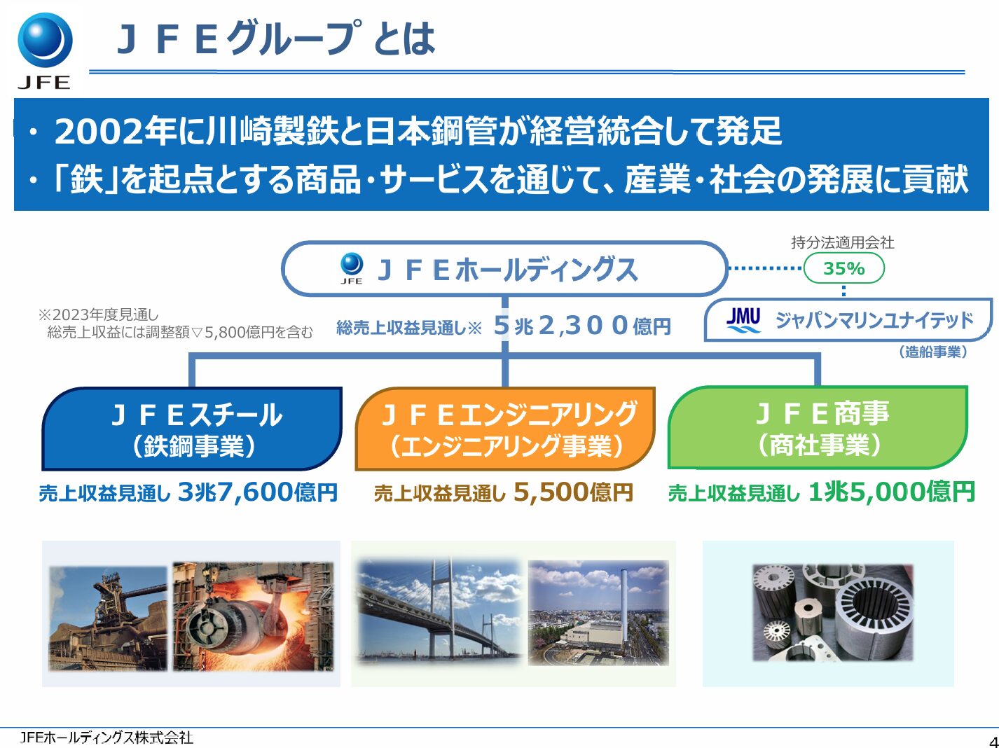 JFEホールディングス（5411）の銘柄分析－堅実な経営と株主還元が魅力の鉄鋼大手 | しけとなぎ Shike to Nagi