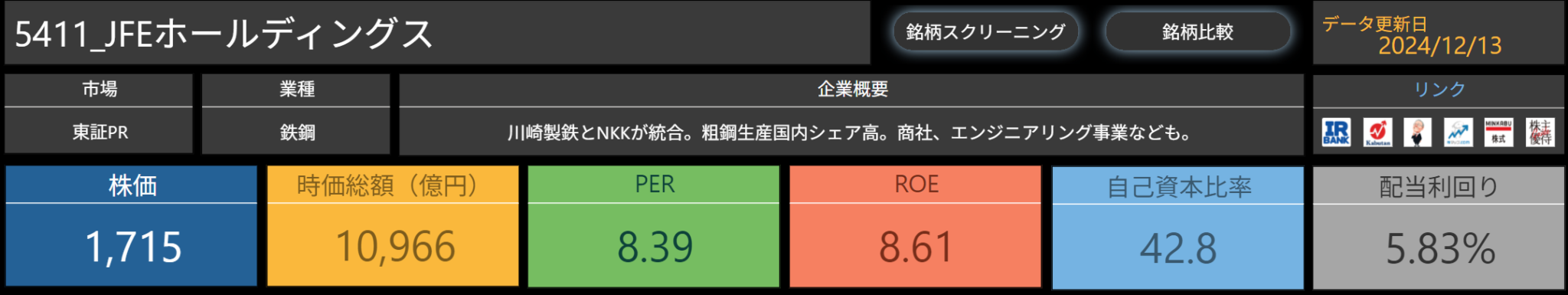 JFEホールディングス（5411）の銘柄分析－堅実な経営と株主還元が魅力の鉄鋼大手 | しけとなぎ Shike to Nagi