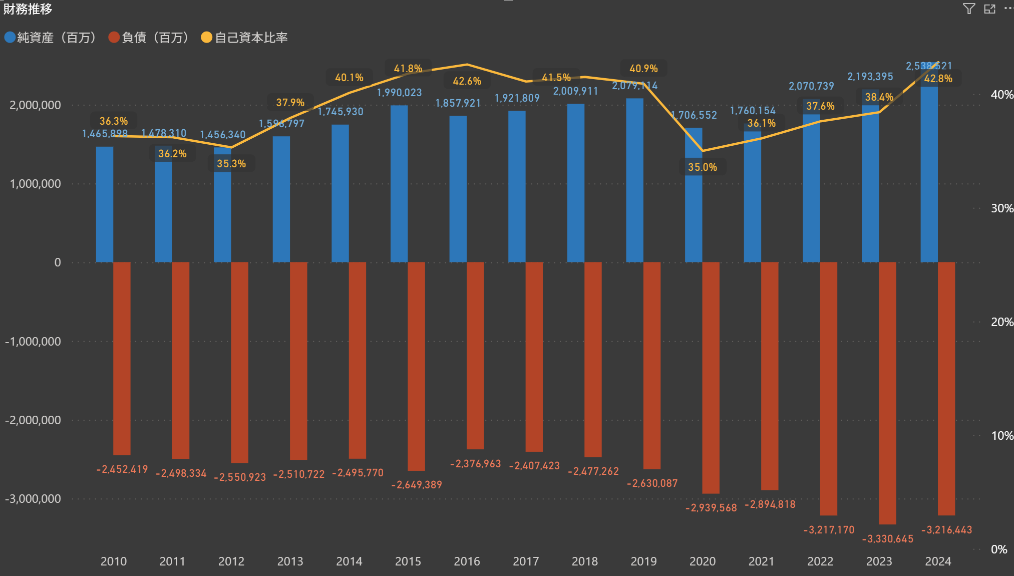 JFEホールディングス（5411）の銘柄分析－堅実な経営と株主還元が魅力の鉄鋼大手 | しけとなぎ Shike to Nagi